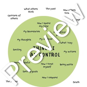 Happy Hormones Poster | Printable PDF | *includes 1 Commercial License ...