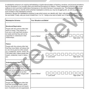 Maladaptive Schemas Worksheet | Editable / Fillable PDF Template | for ...