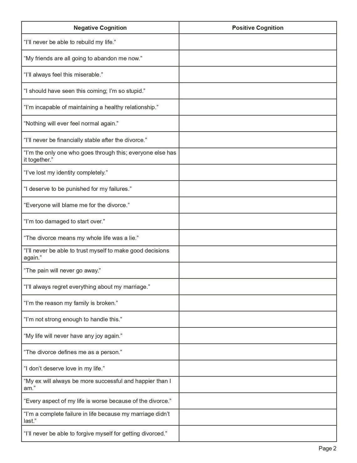 Challenging Cognitive Distortions in Divorce Worksheet | Editable ...
