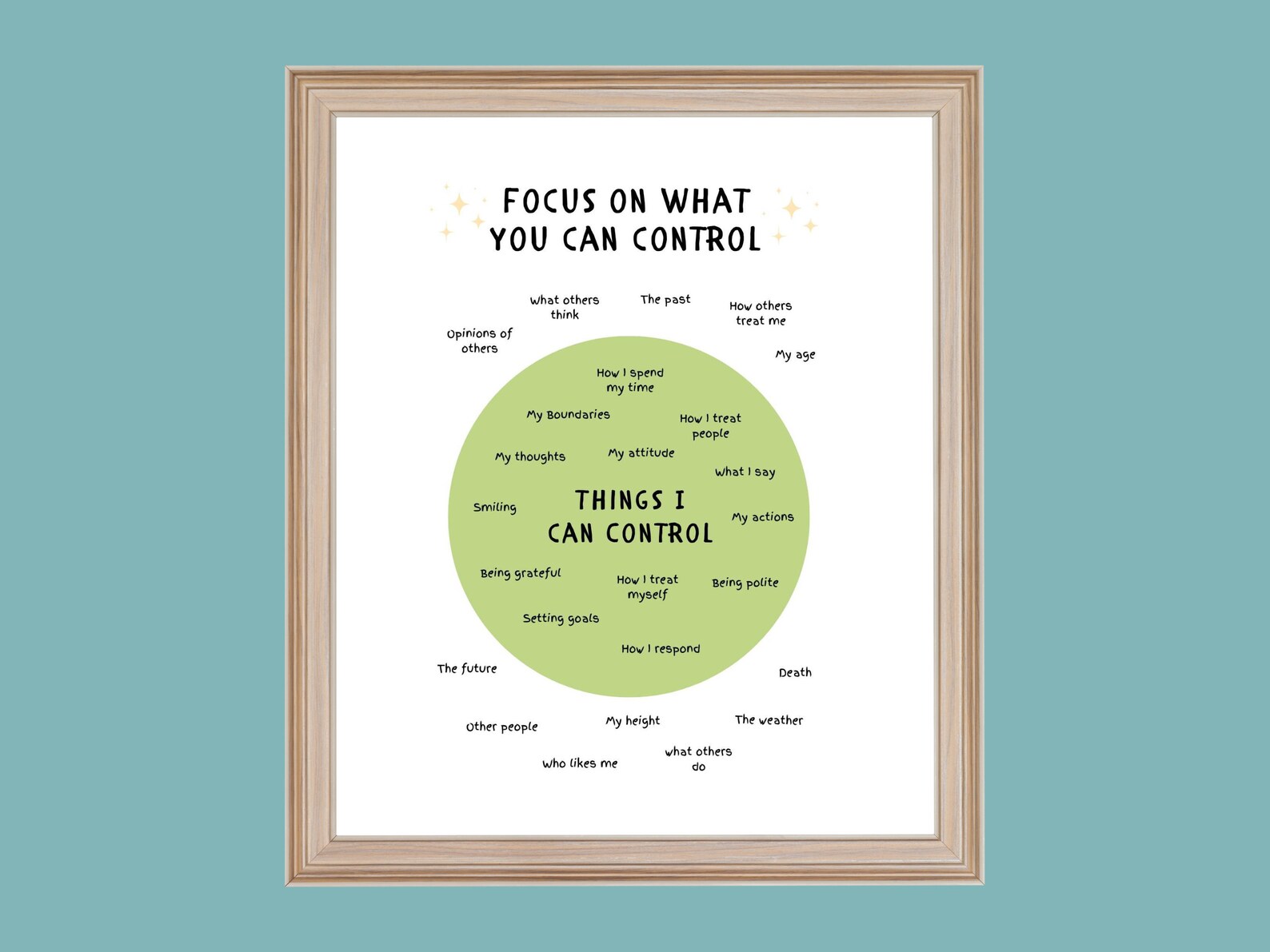 Happy Hormones Poster | Printable PDF | *includes 1 Commercial License ...