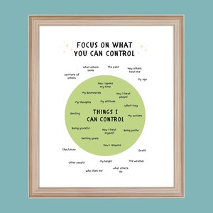 Happy Hormones Poster Printable PDF includes 1 Commercial License for ...