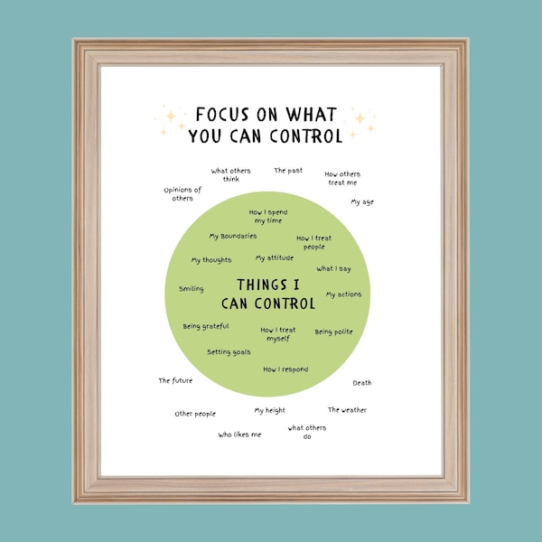 EMDR Phase 1 History Taking Worksheet Editable / Fillable PDF Template ...
