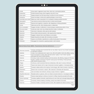 Mental Status Exam Cheat Sheet, MSE Cheat Sheet, Fillable/printable PDF ...