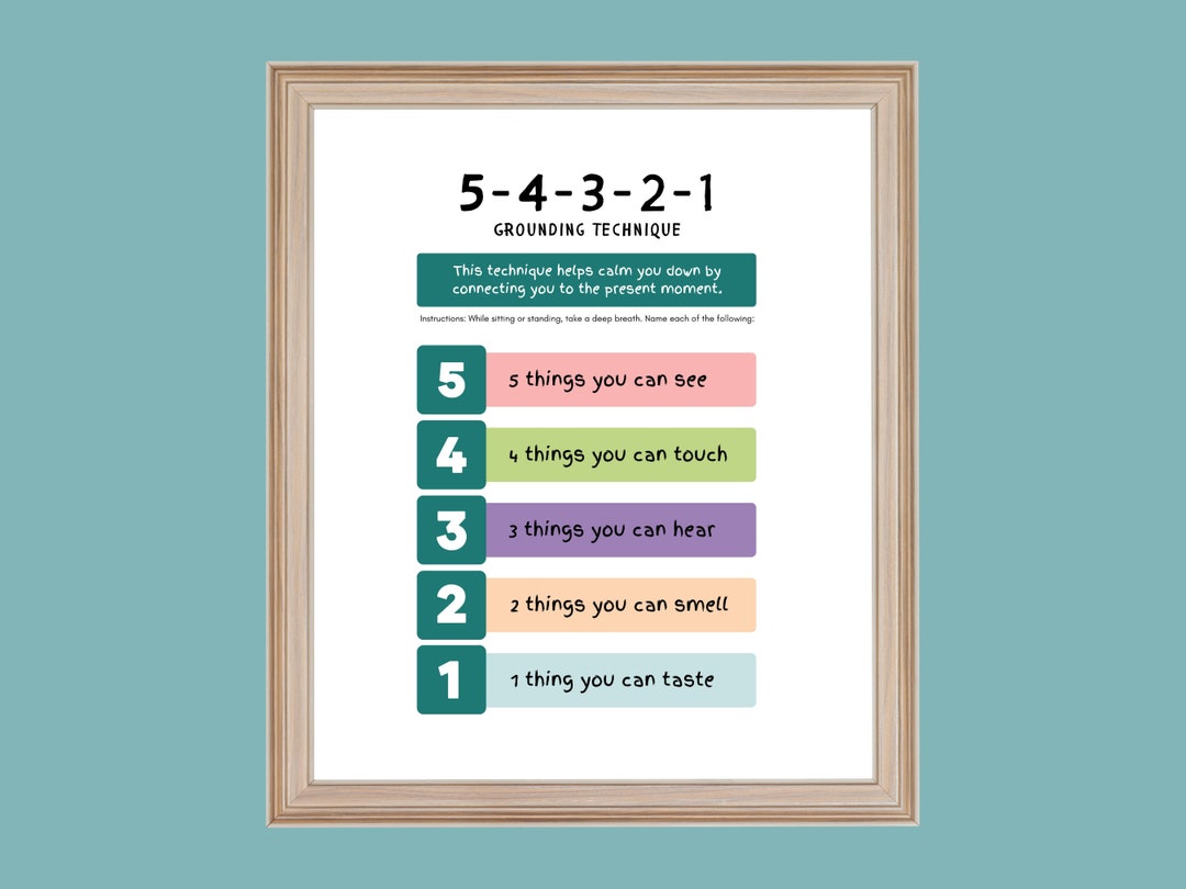 5-4-3-2-1 Grounding Technique Poster | Printable PDF | *includes 1 ...