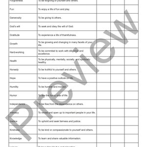 ACT Values Worksheet | Editable / Fillable PDF | for Counselors ...