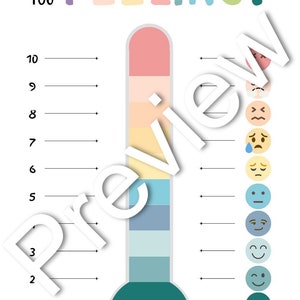 How Are You Feeling Poster | Printable PDF | *includes 1 Commercial ...