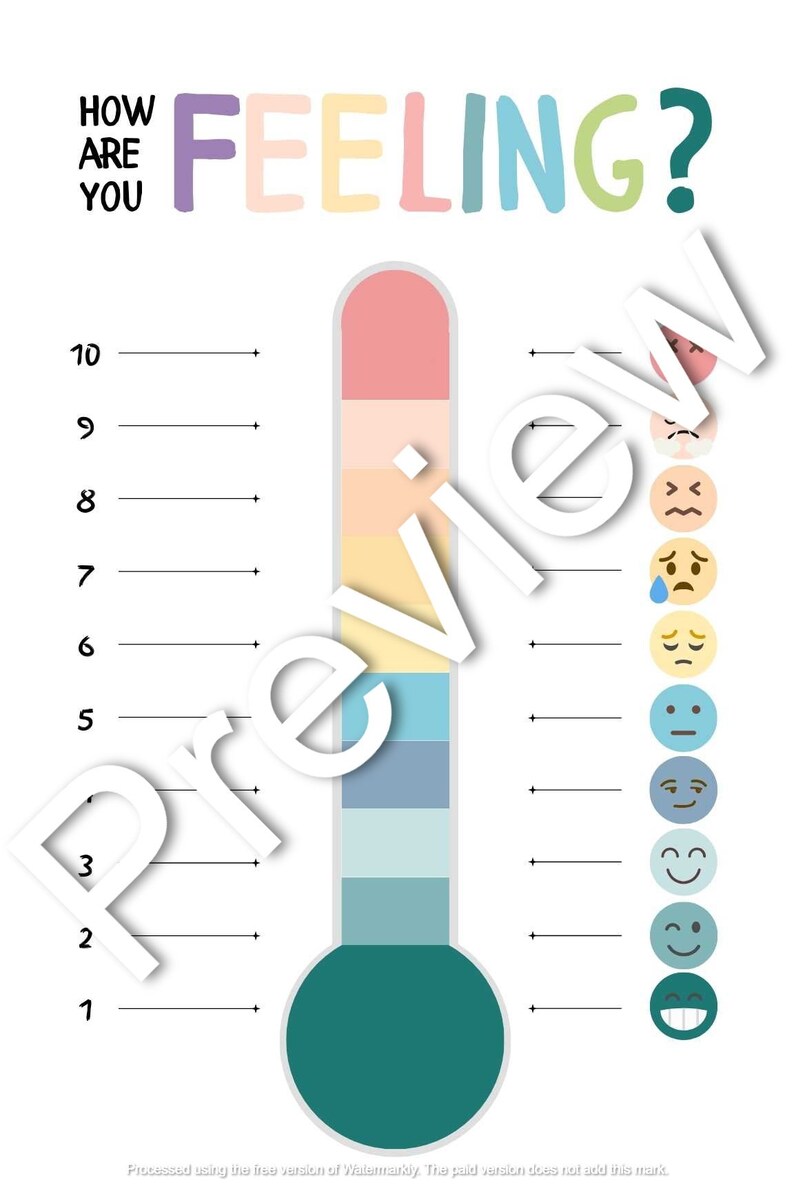 How Are You Feeling Poster | Printable PDF | *includes 1 Commercial ...