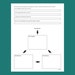 CBT: Cognitive Triangle Worksheet | Editable / Fillable PDF | for ...