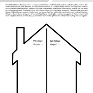 Reflecting on My Childhood Home Inner Child Worksheet (fillable ...