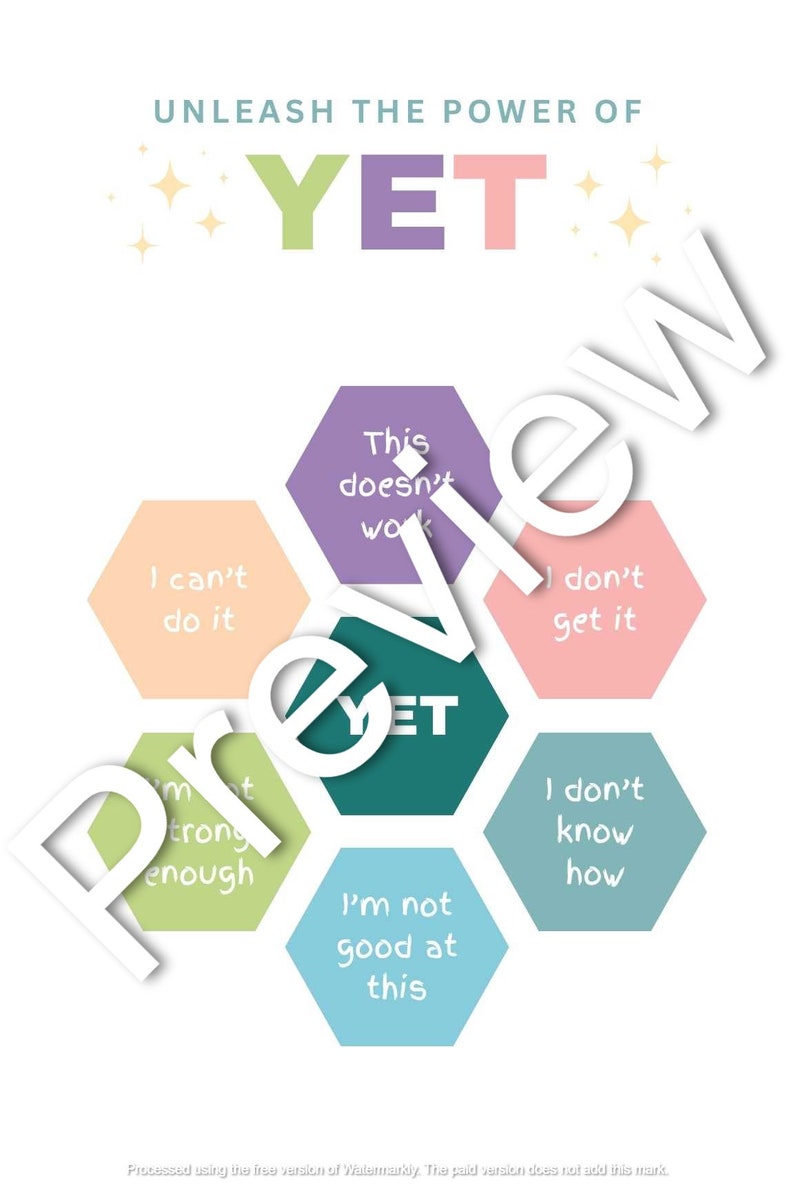 The Power of yet Poster | Printable PDF | *includes 1 Commercial ...