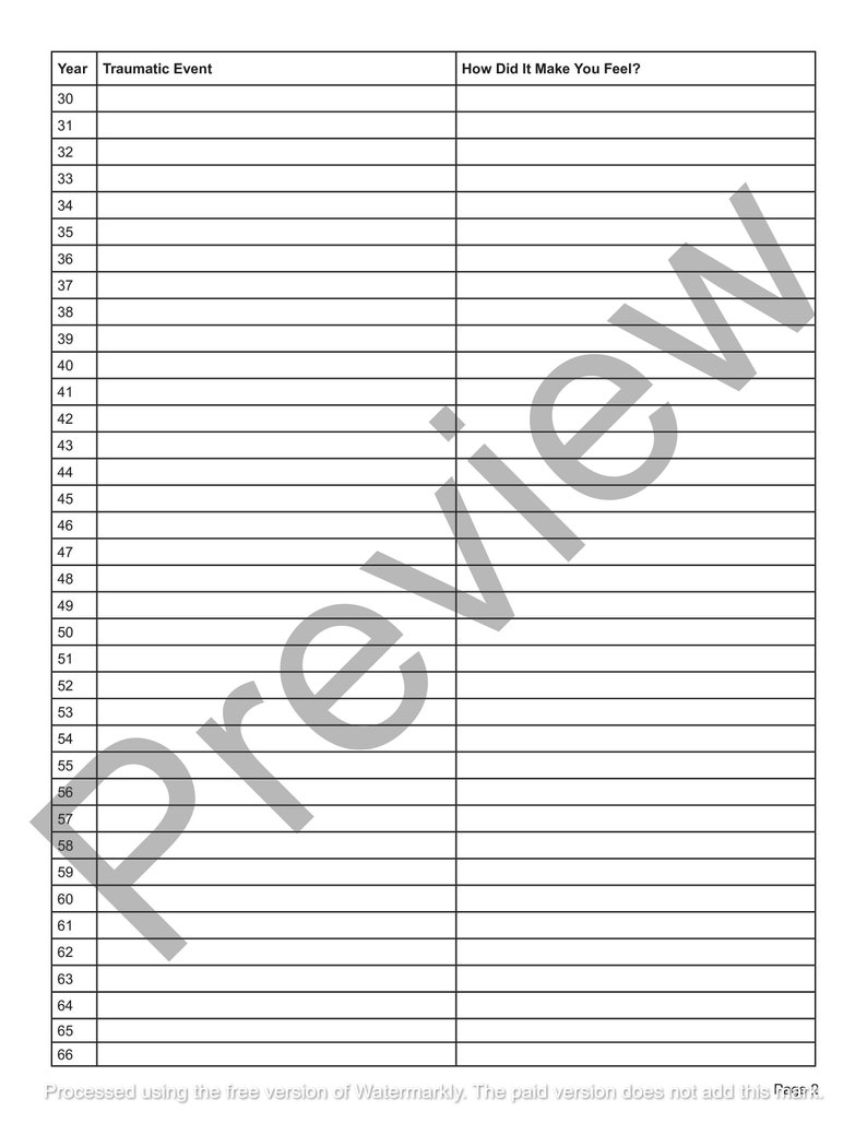 Trauma Timeline Therapy Worksheet | Editable / Fillable PDF Template ...