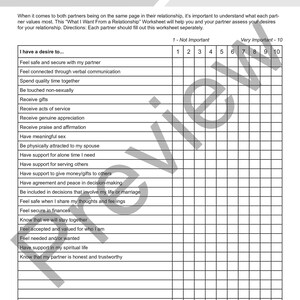 Relationship Needs and Wants Worksheet | Editable / Fillable PDF ...