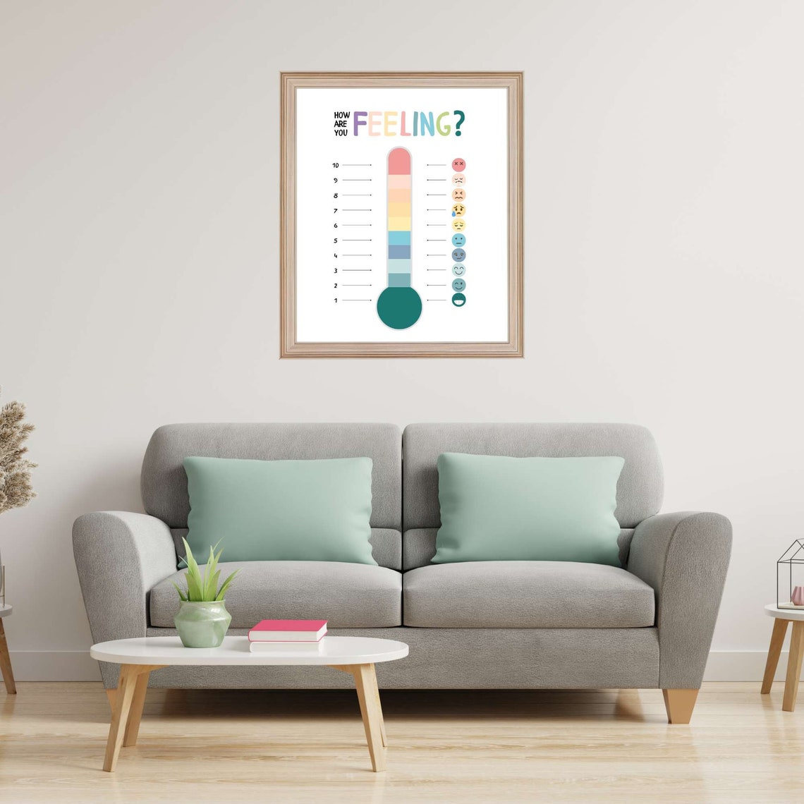 How Are You Feeling Poster | Printable PDF | *includes 1 Commercial ...