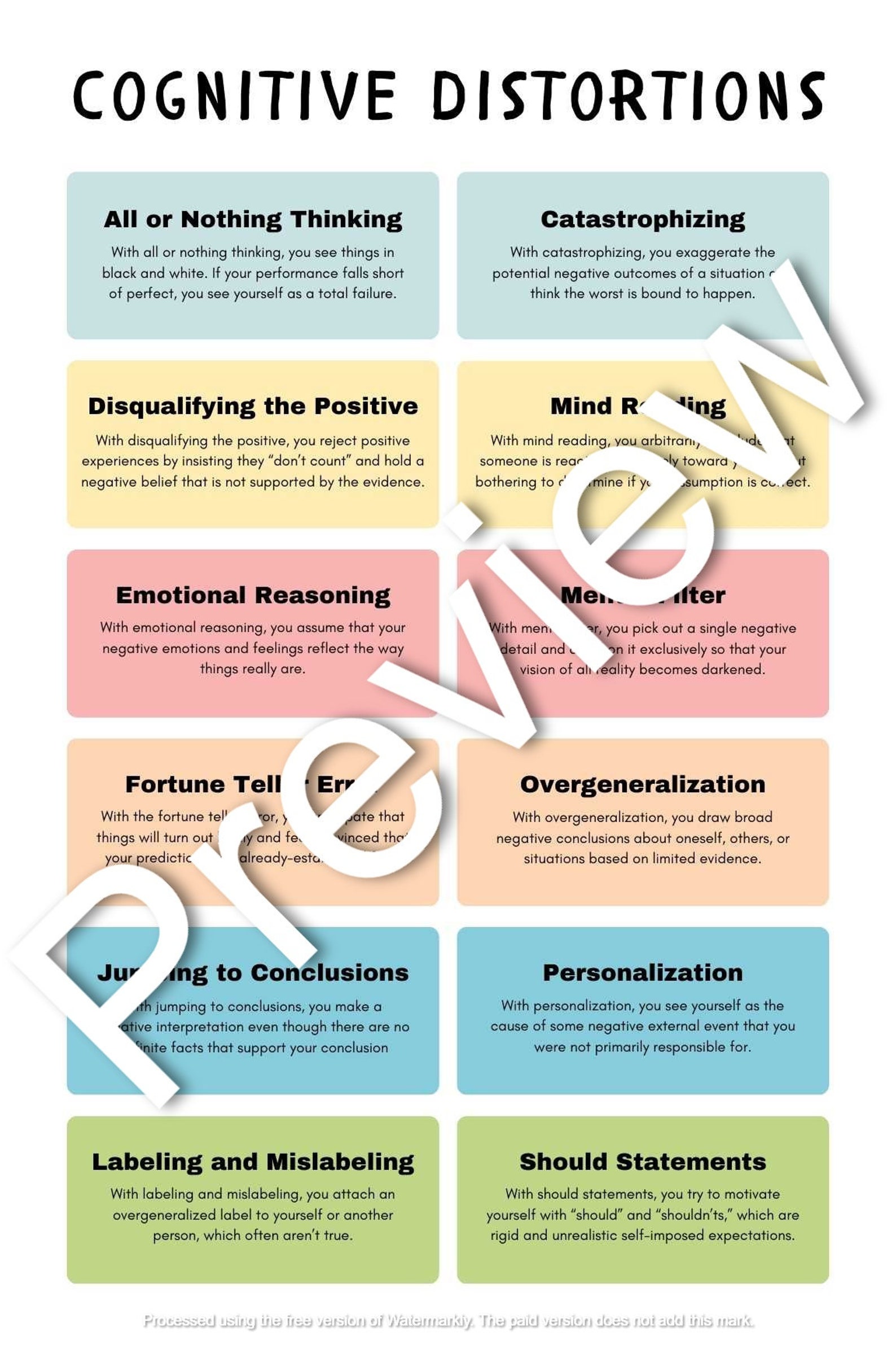 Cognitive Distortions Poster Printable PDF includes 1 Commercial ...