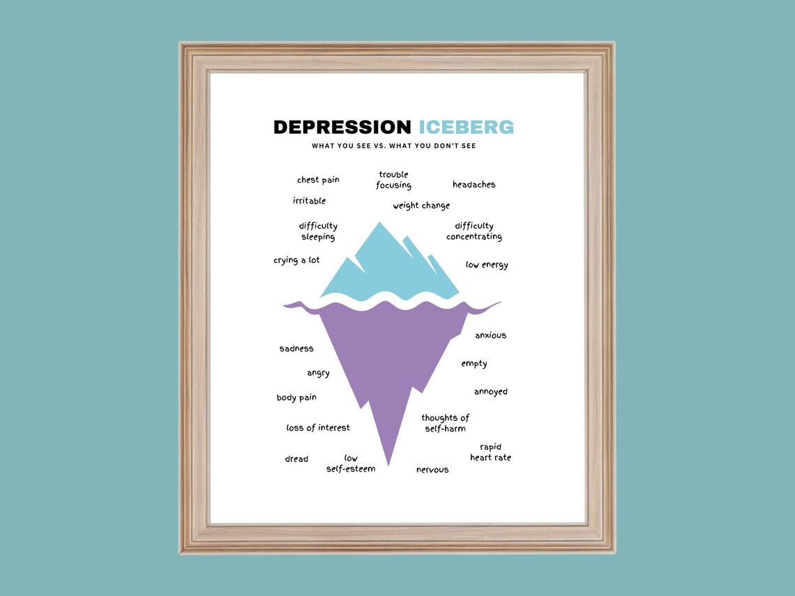 Depression Iceberg Poster | Printable PDF | *includes 1 Commercial ...