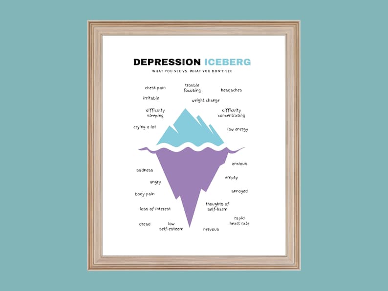 Depression Iceberg Poster | Printable PDF | *includes 1 Commercial ...