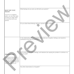 EFT Cycle Questions Worksheet | Editable / Fillable PDF Template | for ...