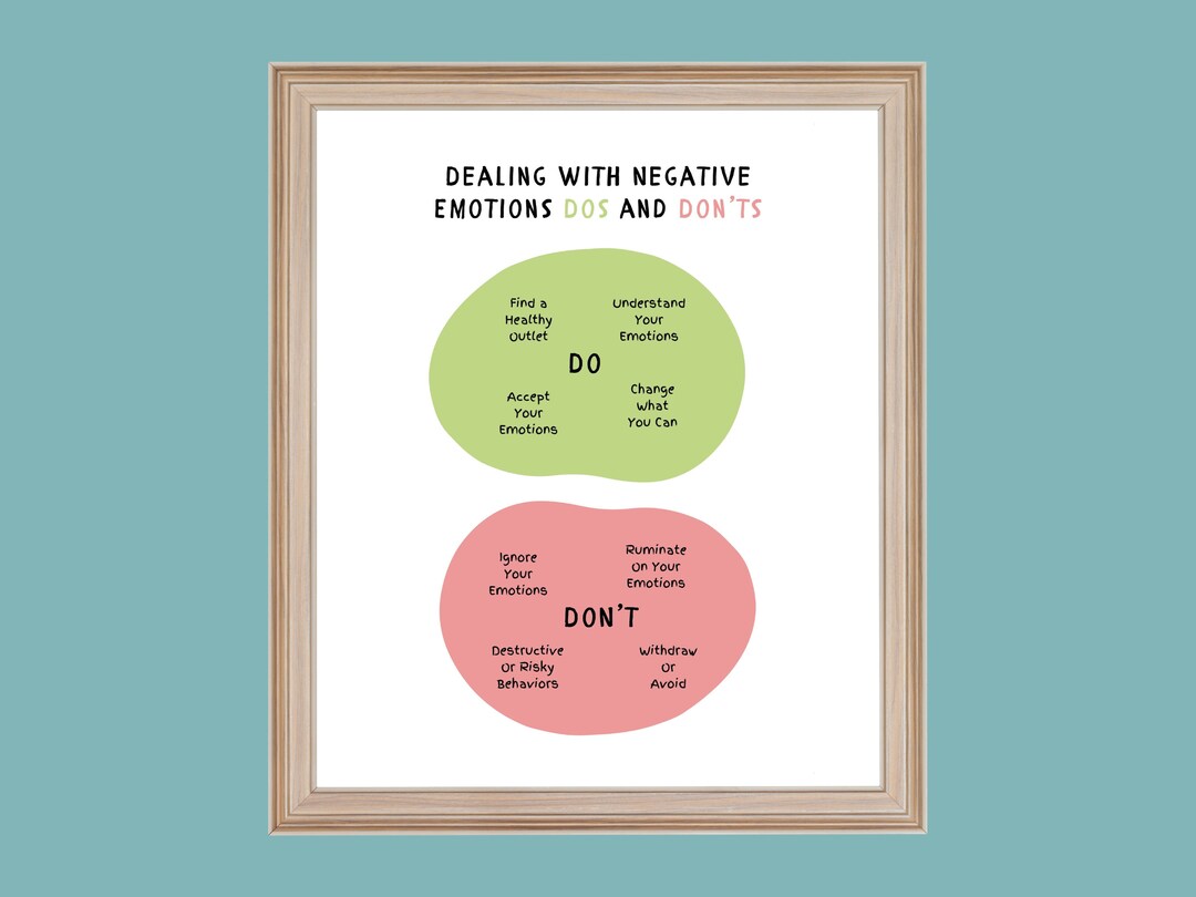 Dealing With Negative Emotions Dos and Don’ts Poster | Printable PDF ...