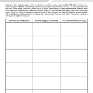 Identifying Extreme Reactions to Criticism Inner Child Worksheet ...