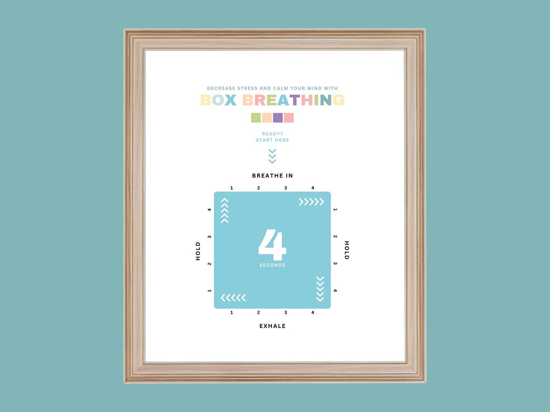 Box Breathing Poster | Printable PDF | *includes 1 Commercial License ...