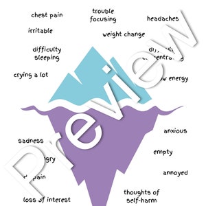 Depression Iceberg Poster | Printable PDF | *includes 1 Commercial ...