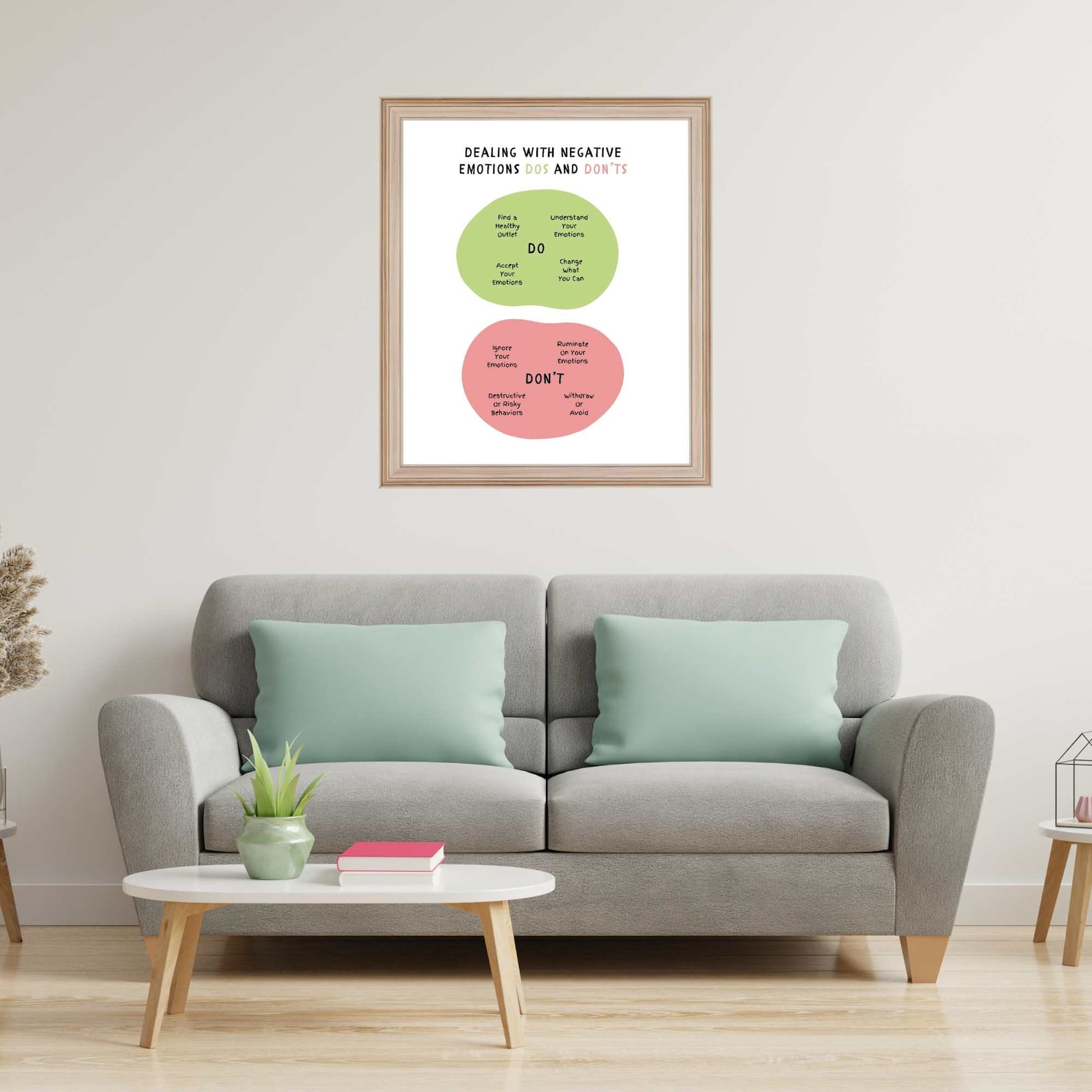 Dealing With Negative Emotions Dos and Don’ts Poster | Printable PDF ...