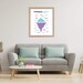 Depression Iceberg Poster | Printable PDF | *includes 1 Commercial ...
