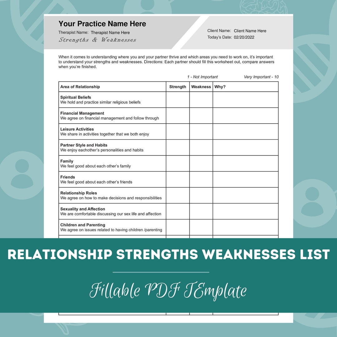 Relationship Strengths and Weaknesses List | Editable / Fillable PDF ...