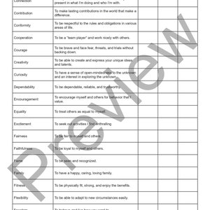 ACT Values Worksheet | Editable / Fillable PDF | for Counselors ...