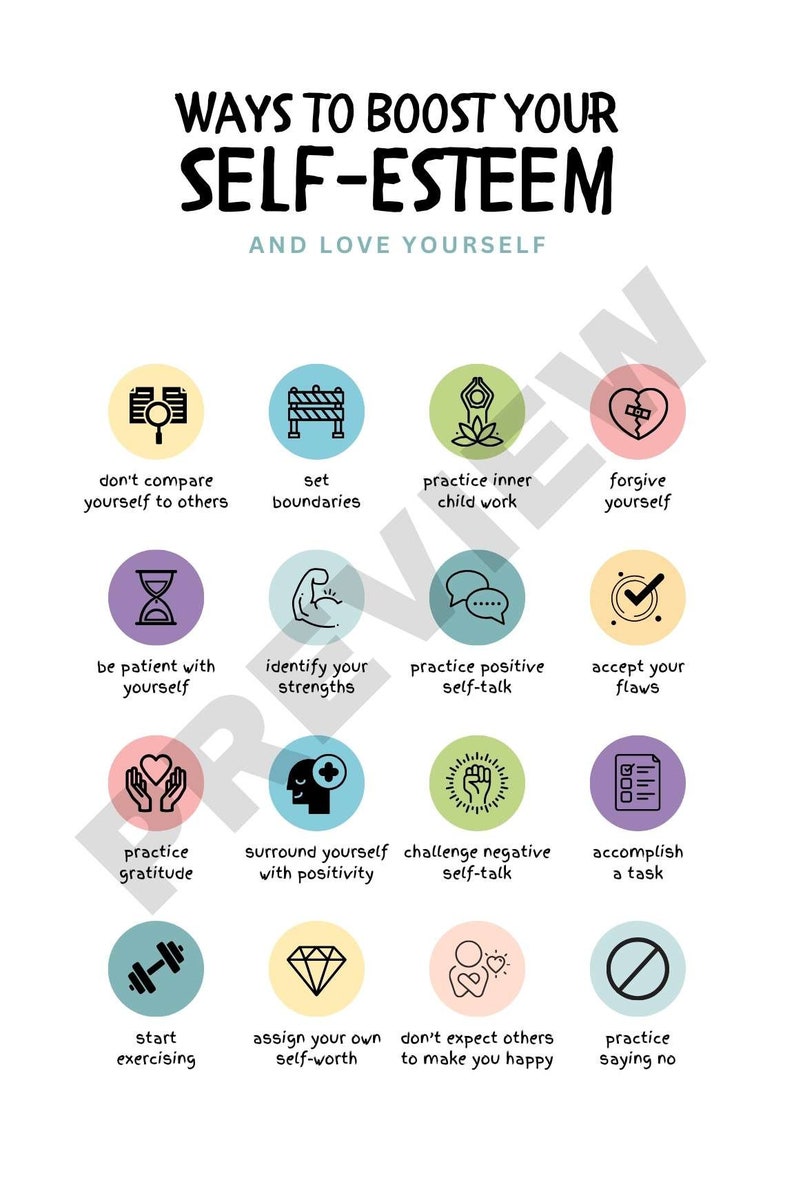 Ways to Boost Self-esteem Poster | Printable PDF | *includes 1 ...