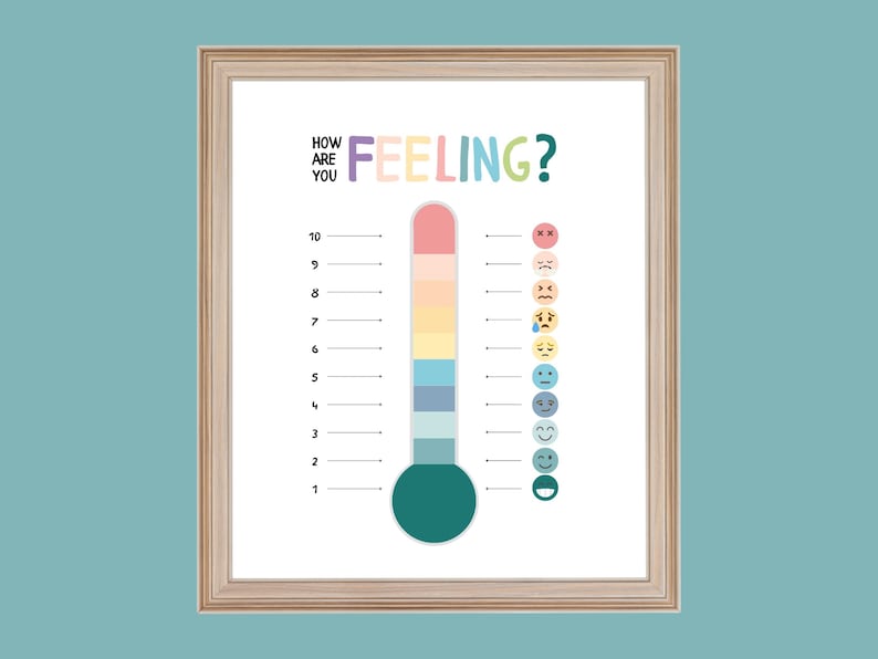 How Are You Feeling Poster | Printable PDF | *includes 1 Commercial ...