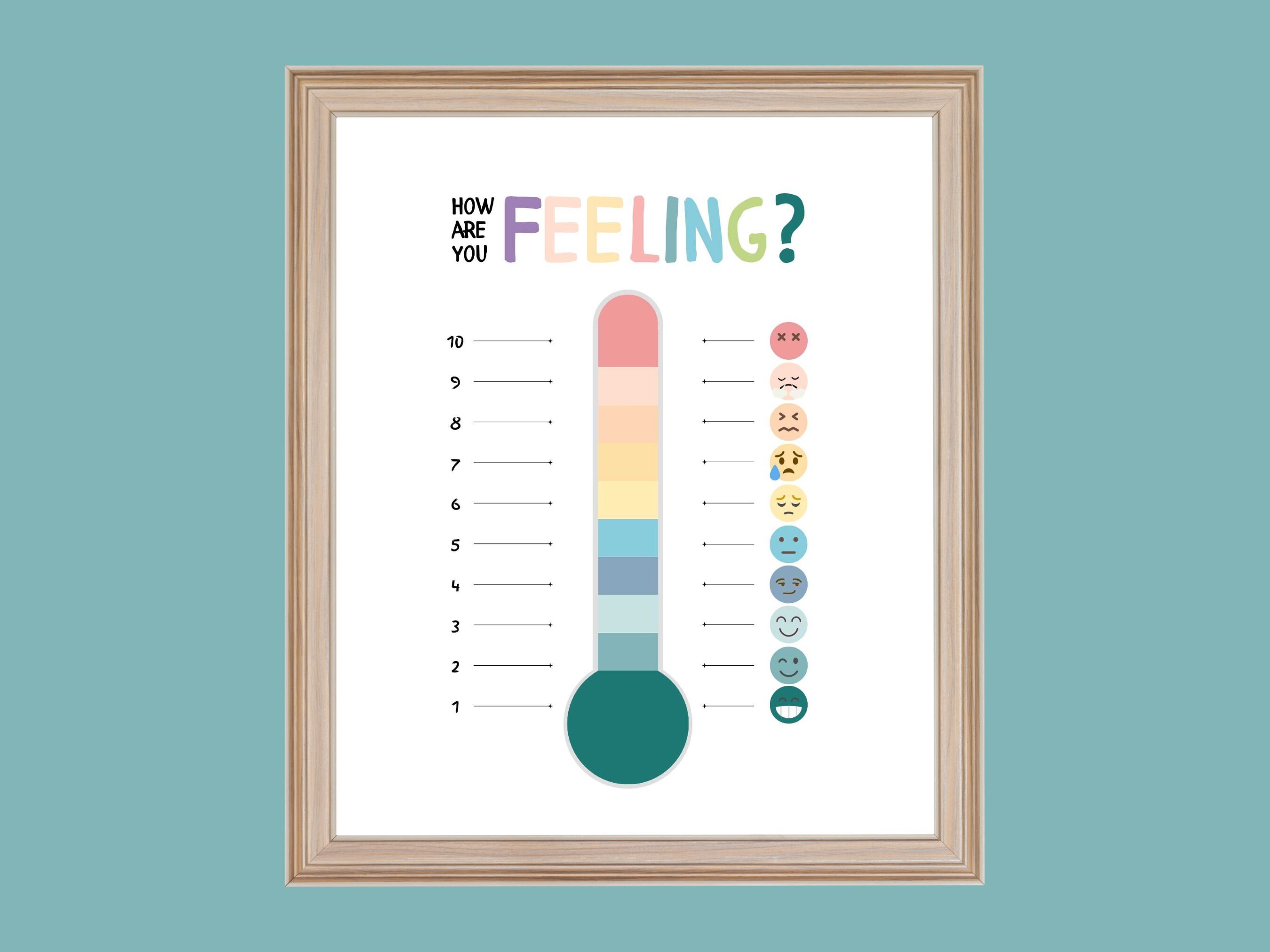 How Are You Feeling Poster | Printable PDF | *includes 1 Commercial ...
