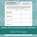 Internal Family Systems Worksheets Bundle Editable / - Etsy