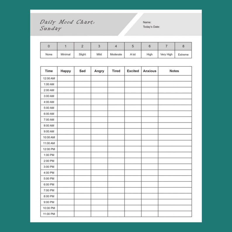 Mood Chart Tracker Template - Daily & Weekly Tracker | Editable ...
