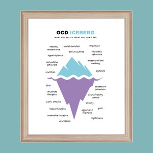 OCD Iceberg Poster | Printable PDF | *includes 1 Commercial License ...
