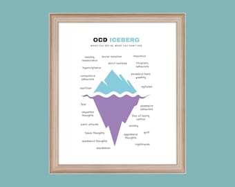 Depression Iceberg Poster | Printable PDF | *includes 1 Commercial ...