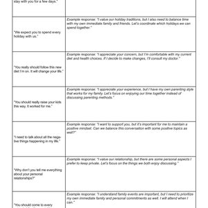Setting Boundaries With Family Exercise Worksheet | Fillable ...