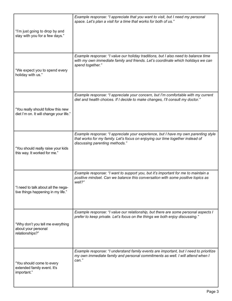 Setting Boundaries With Family Exercise Worksheet | Fillable ...