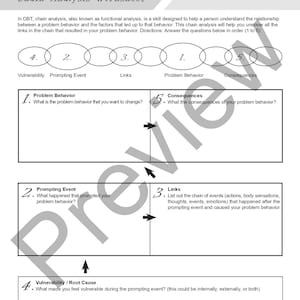 DBT Chain Analysis Worksheet | Editable / Fillable PDF Template | for ...