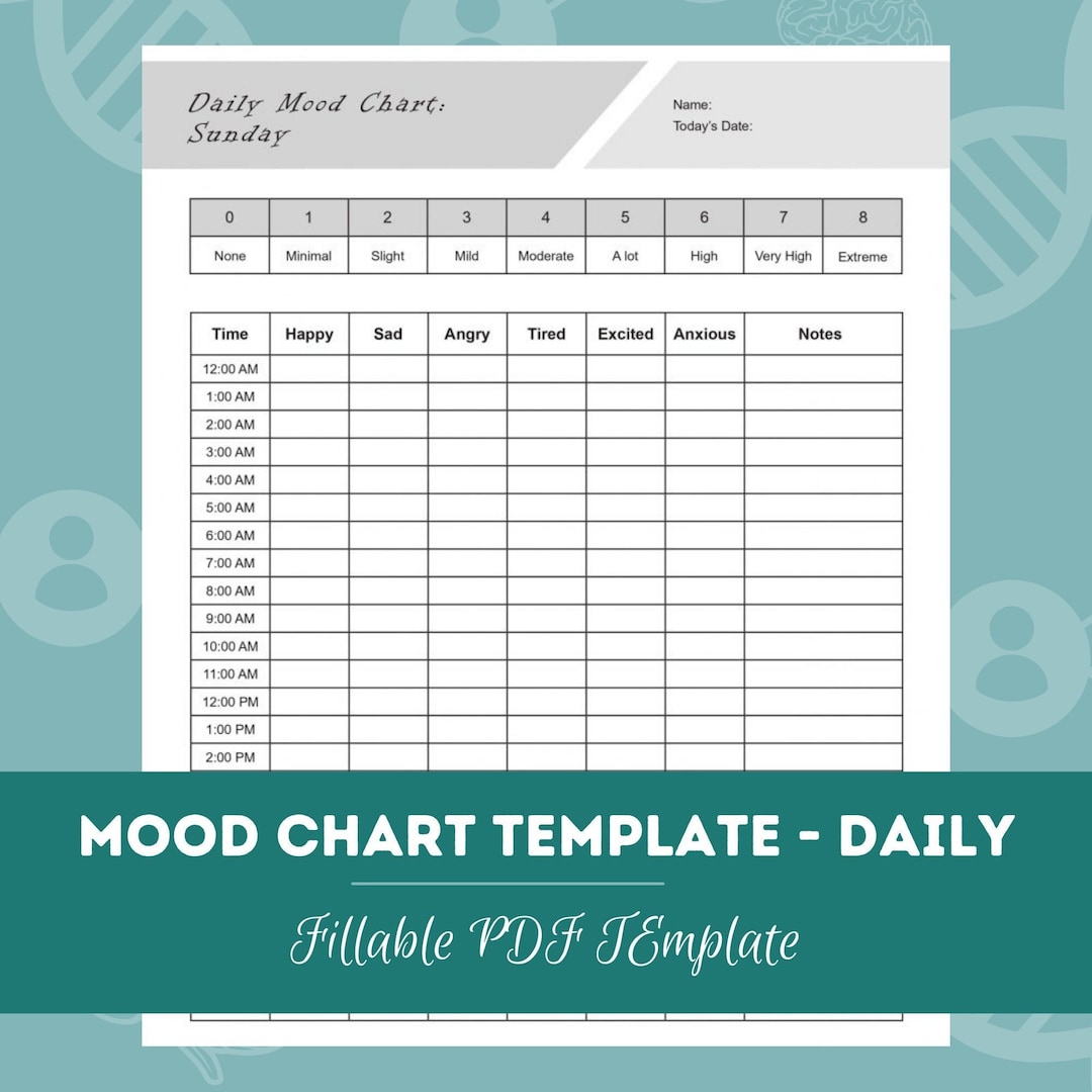 Mood Chart Tracker Template Daily And Weekly Tracker Editable Fillable Pdf For Counselors
