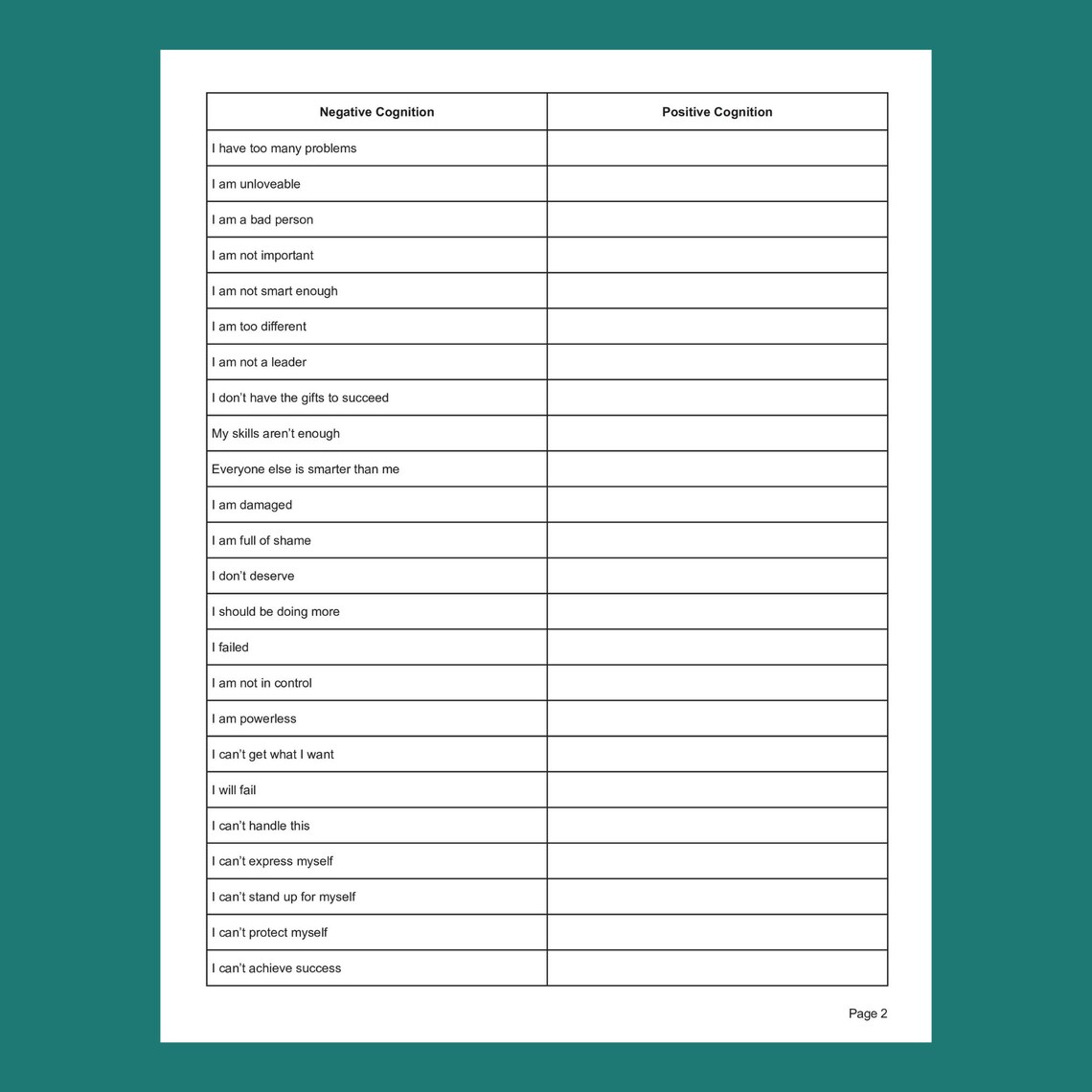 CBT: Challenging Cognitive Distortion Worksheets Editable / | Etsy