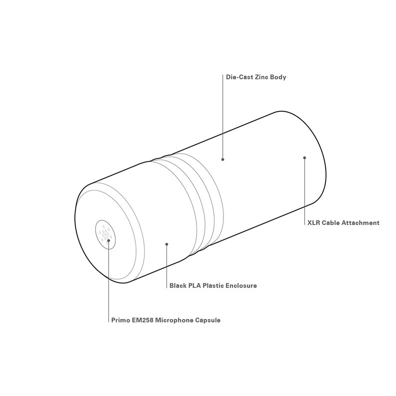 SO.104 Ultrasonic Microphone XLR, Primo EM258, High Sensitivity, Field ...