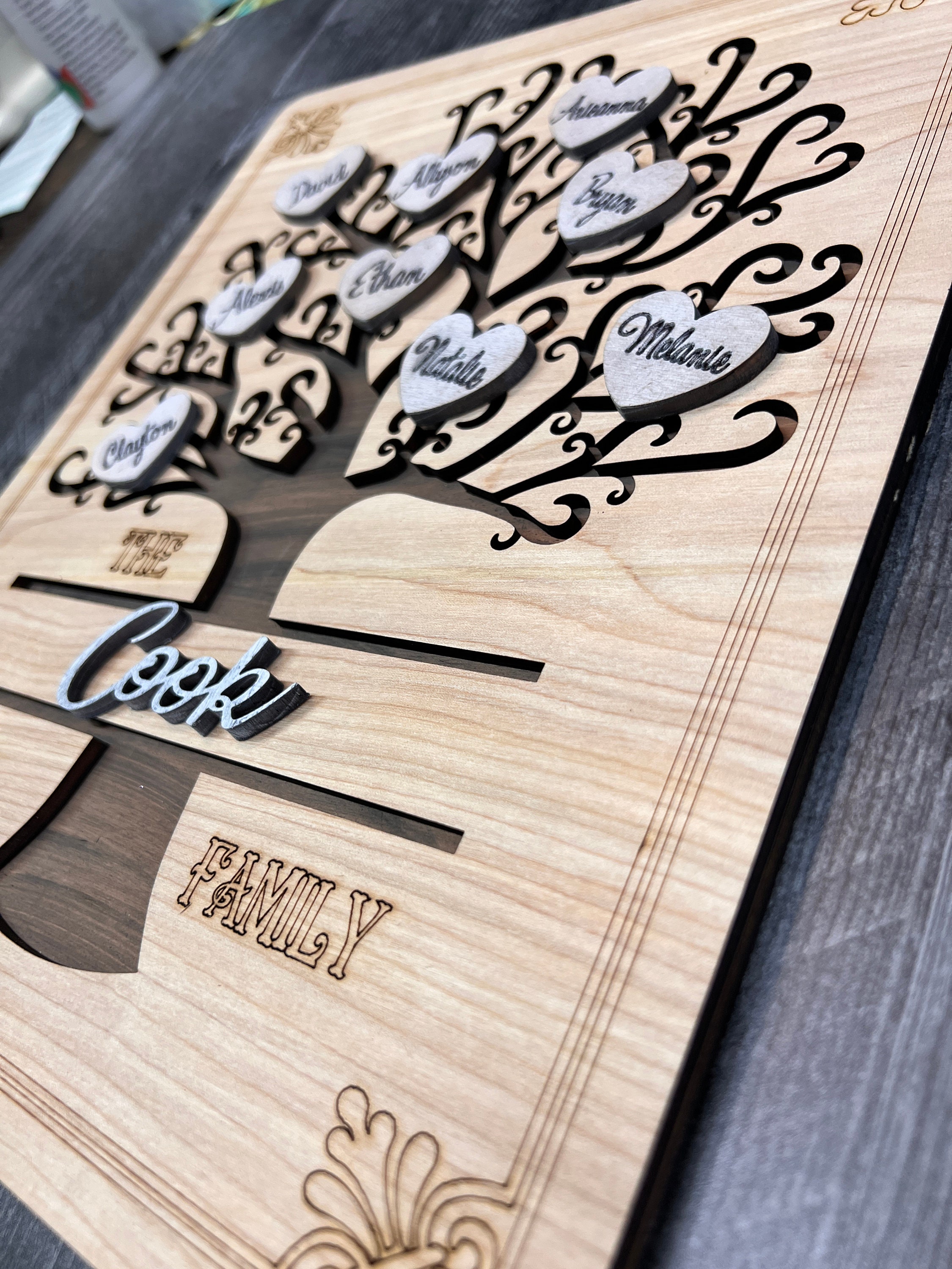 DIY Custom Family Tree/ Mother’s Day Tree/birthday Family Tree - Etsy