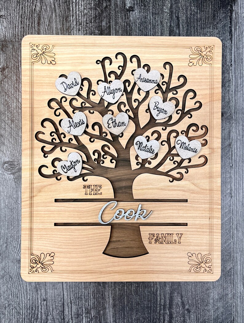 DIY Custom Family Tree/ Mother’s Day Tree/birthday Family Tree - Etsy