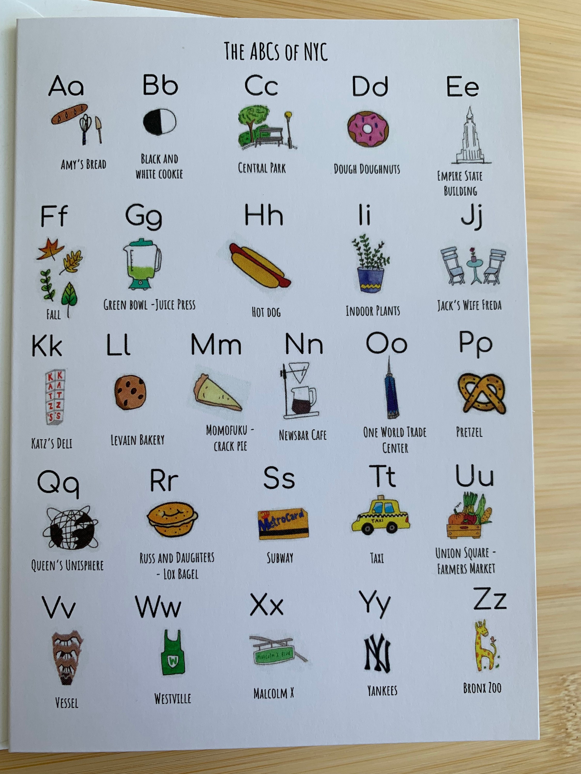 Abcs of NYC Card; New York City Greeting Card, Handmade Greeting Card ...