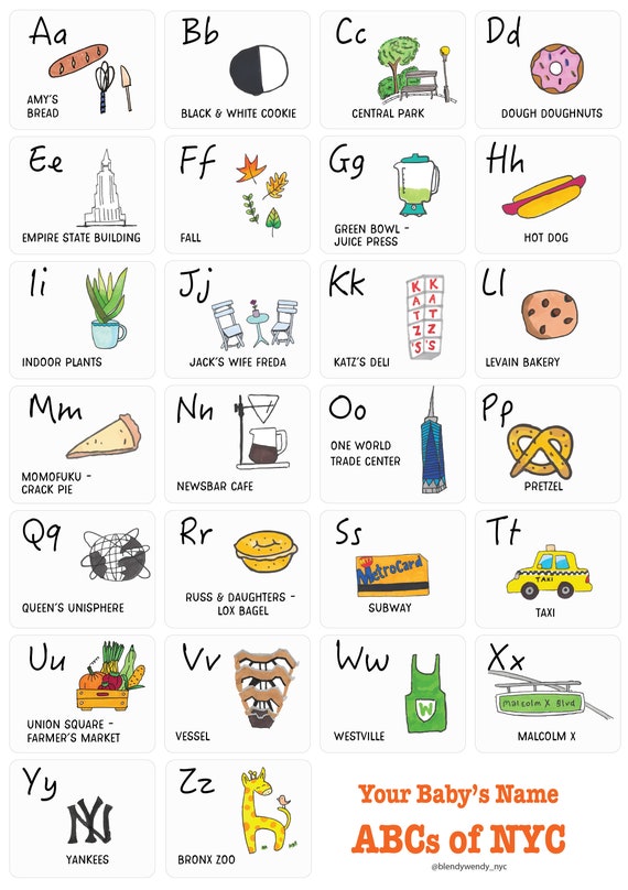 Children's Alphabet Print New York Alphabet Poster ABC - Etsy