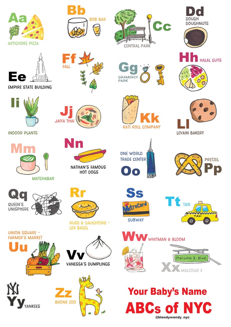 Children's Alphabet Print, New York Alphabet Poster, ABC Poster ...
