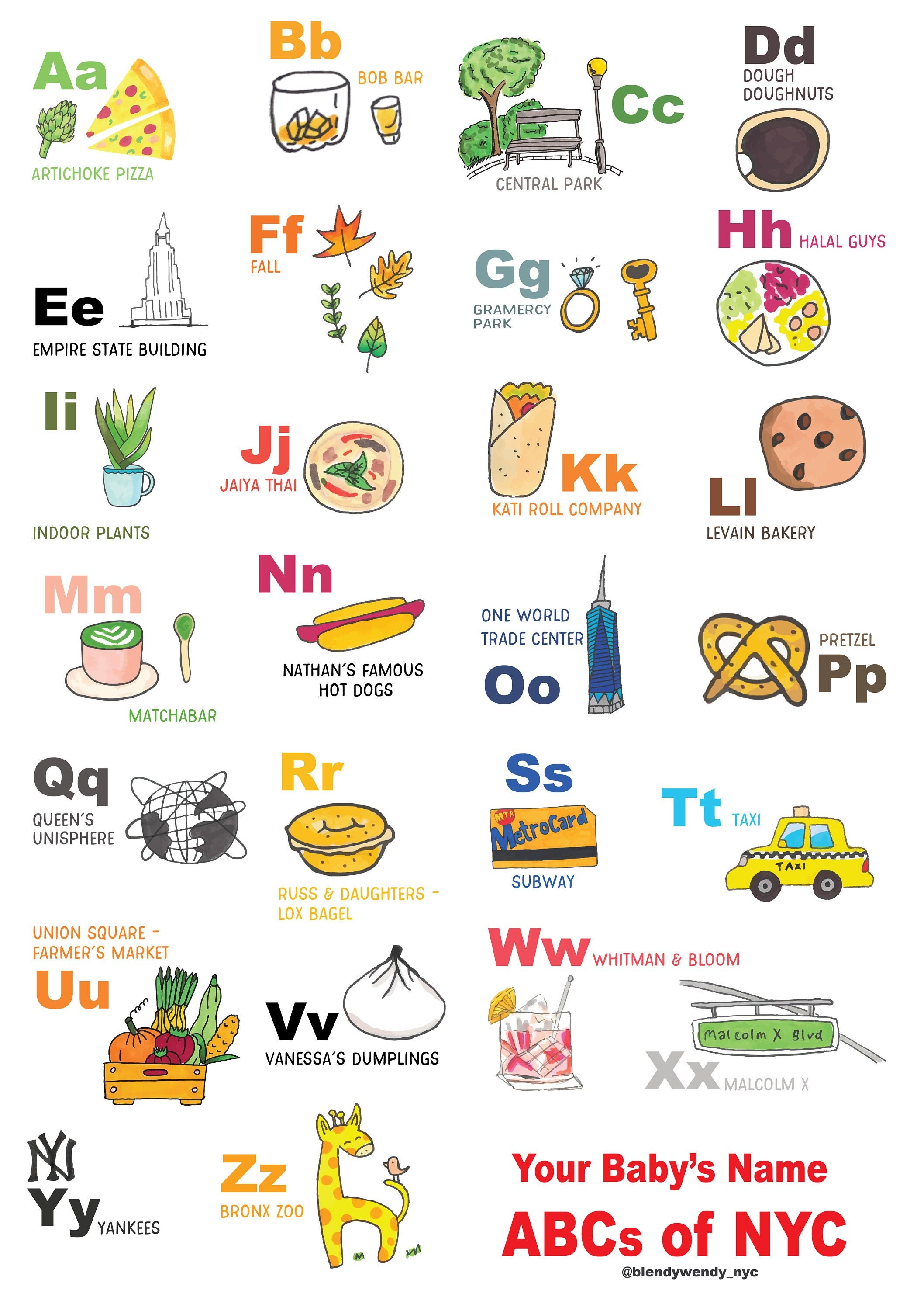 Children's Alphabet Print, New York Alphabet Poster, ABC Poster ...