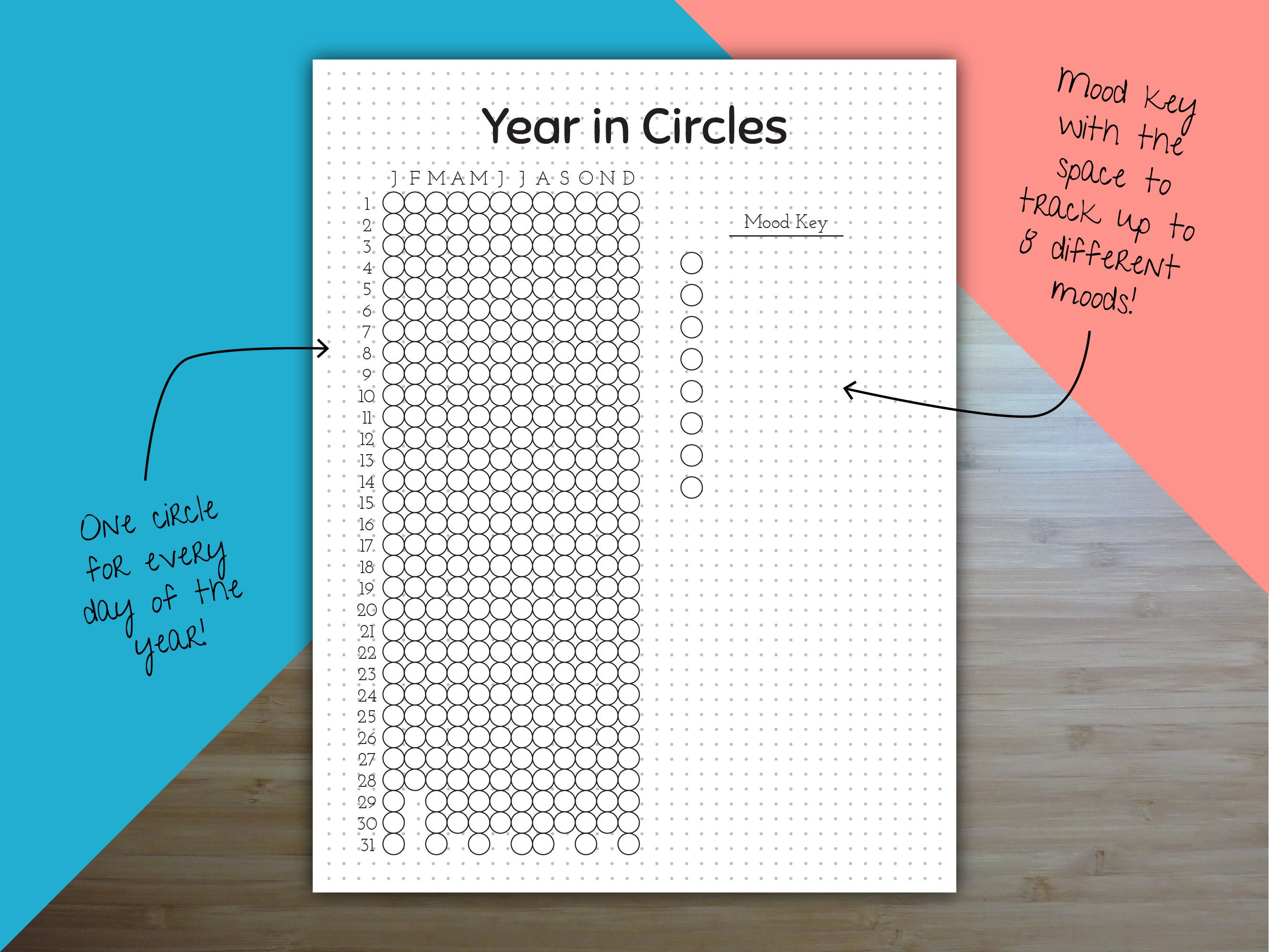 Year in Circles, Year in Pixels, Yearly Mood Tracker, Printable Planner ...