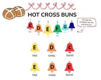 Hot Cross Buns Handbell Sheet Music - Color Coded (digital PDF) - Etsy